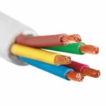 Kenter Cables