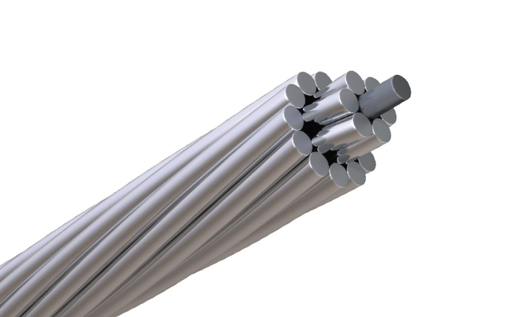 Conductors – Kenter Cables